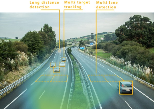 Application of multi-target radar in speed measurement and positioning ...