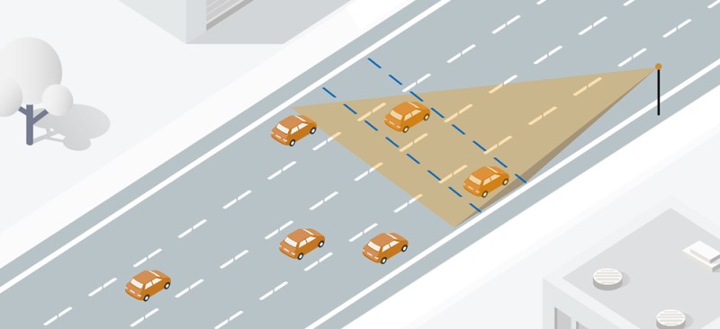 The advantages of multi-target speed radar in speed measurement ...
