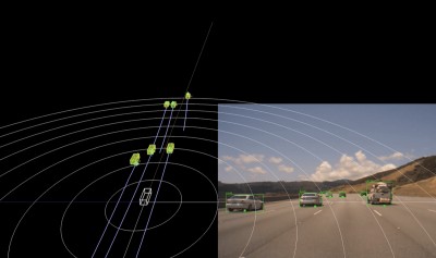 Basic principles of radar object tracking – Traffic Sensor