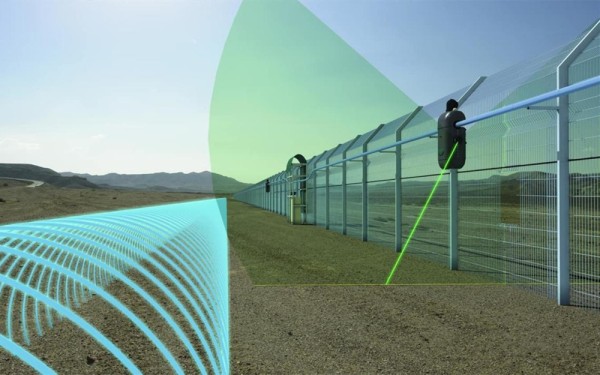 The Ultimate Guide to Perimeter Security: Protecting Your Property with ...