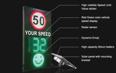 The Comprehensive Guide to Radar Speed Signs: Enhancing Road Safety ...