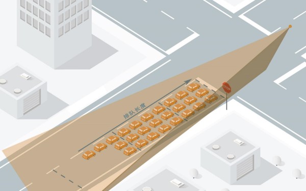 Stop Light Sensors: Enhancing Traffic Safety and Efficiency – Traffic ...
